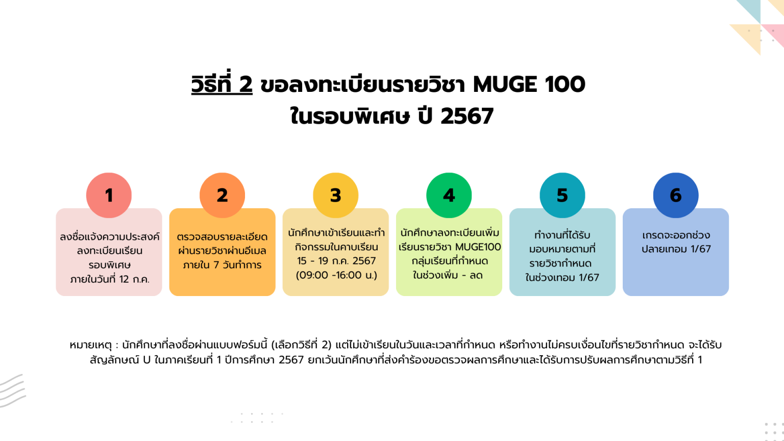 แนวปฏิบัติสำหรับนักศึกษารหัส 66 หรือก่อนหน้า ที่หลักสูตรกำหนดให้เรียน MUGE 100 แต่ปัจจุบันยังไม่ ...