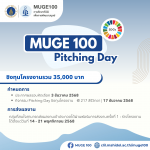MUGE 100 – CLiL Mahidol